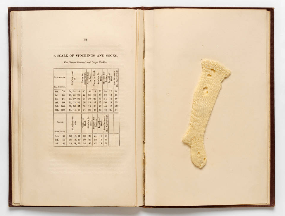 The history of hand-knitting · V&A
