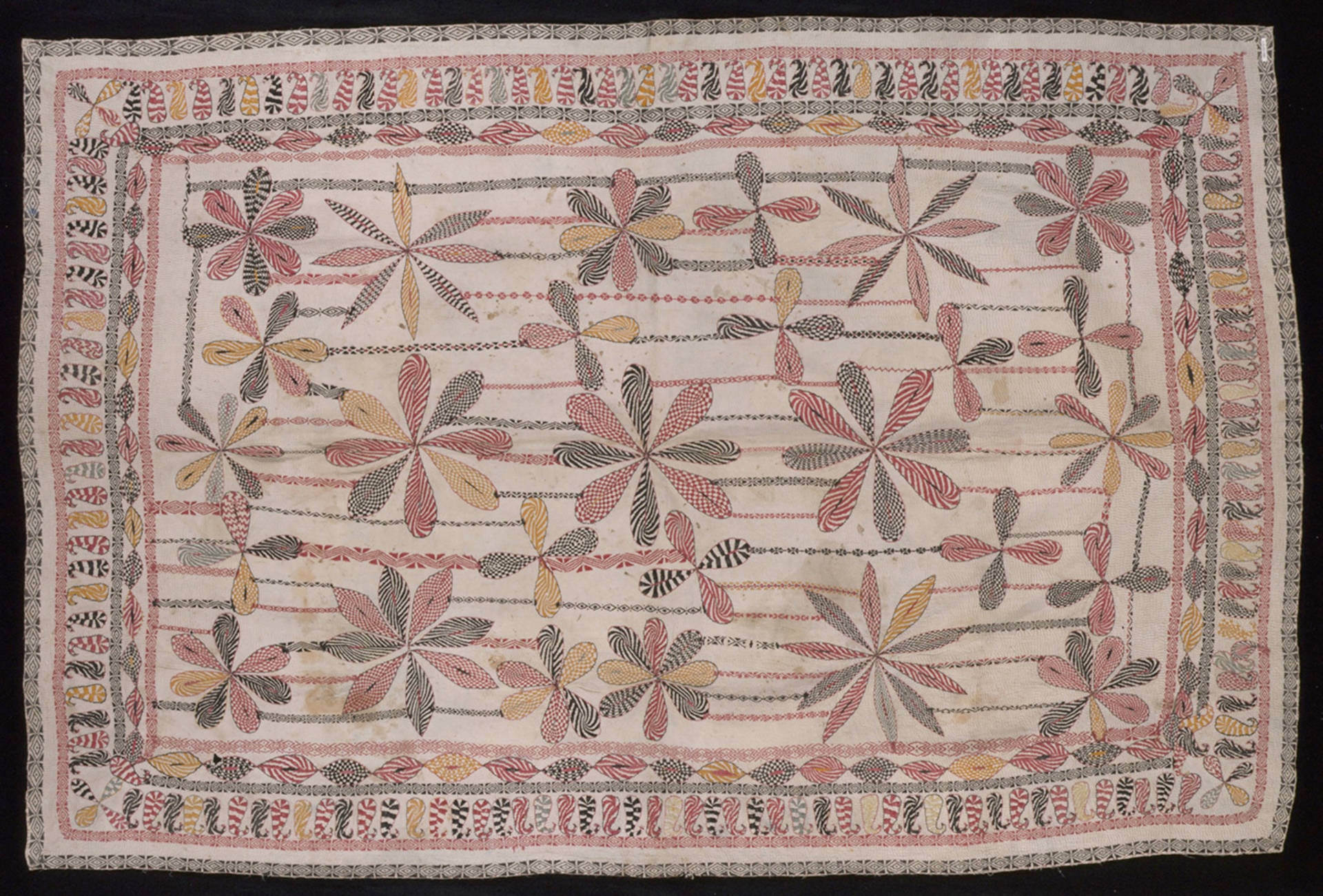 Indian embroidery · V&A