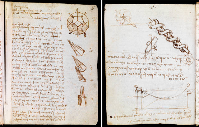 Leonardo da Vinci's notebooks · V&A