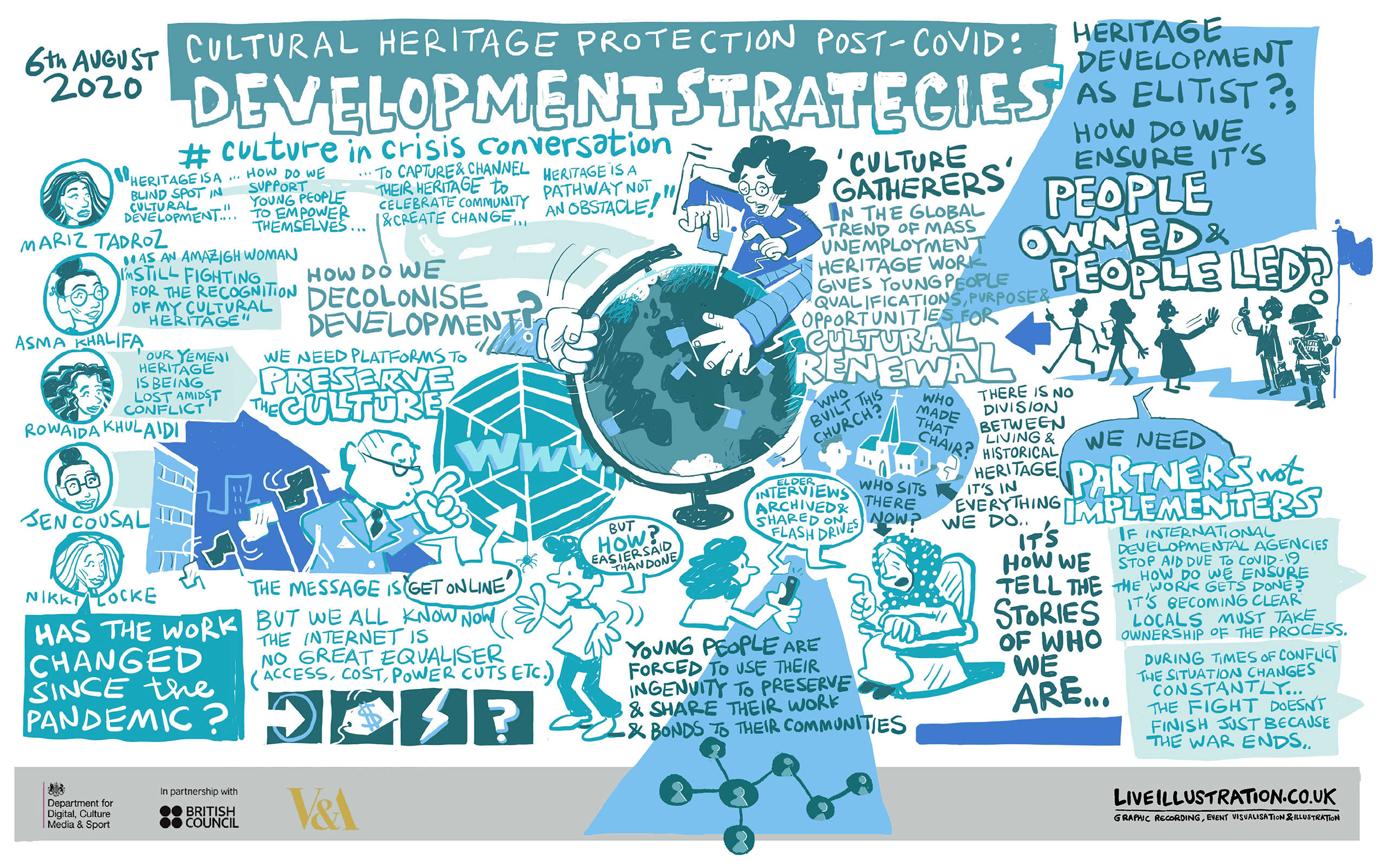 Culture in Crisis: Cultural Heritage Protection in a post-Covid ...