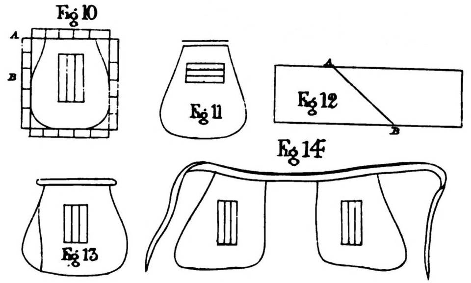 Make your own tie-on pockets · V&A