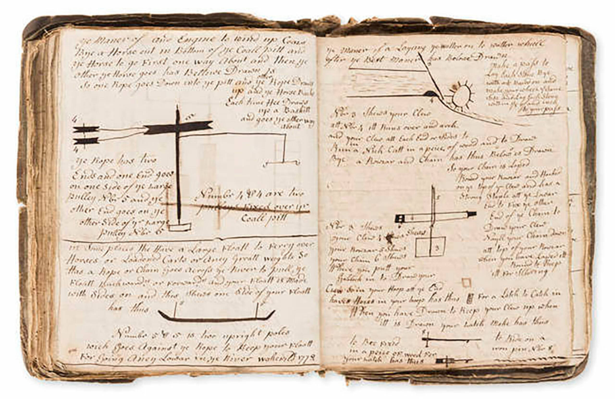 V&A · The Ace/V&A Purchase Grant Fund