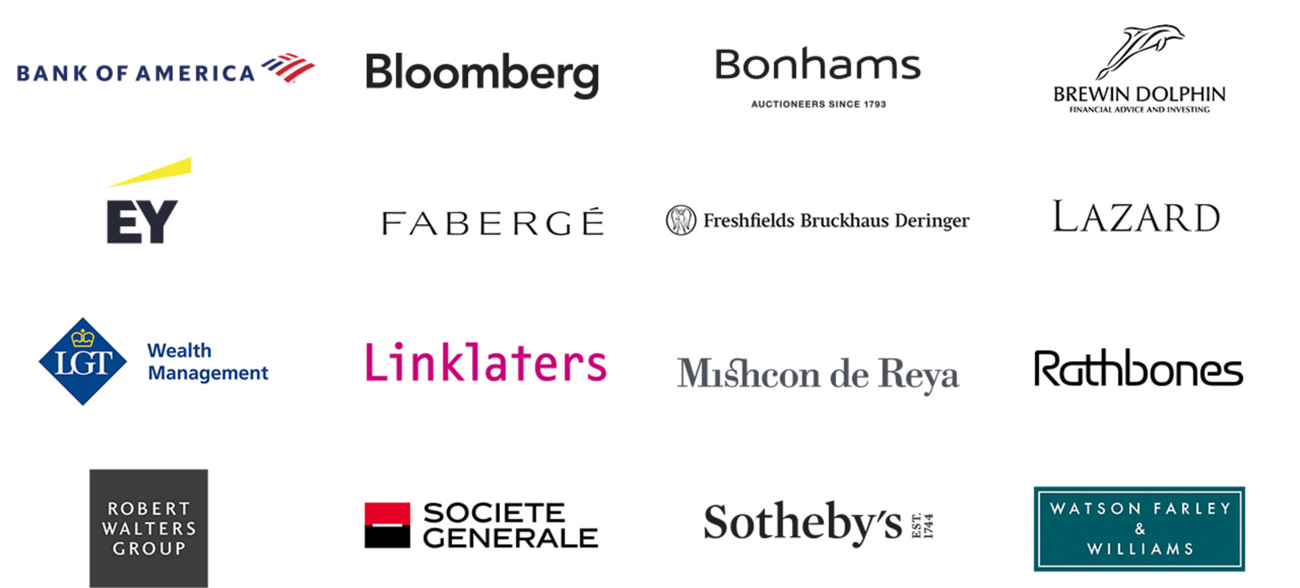 V&A · Corporate Partnerships