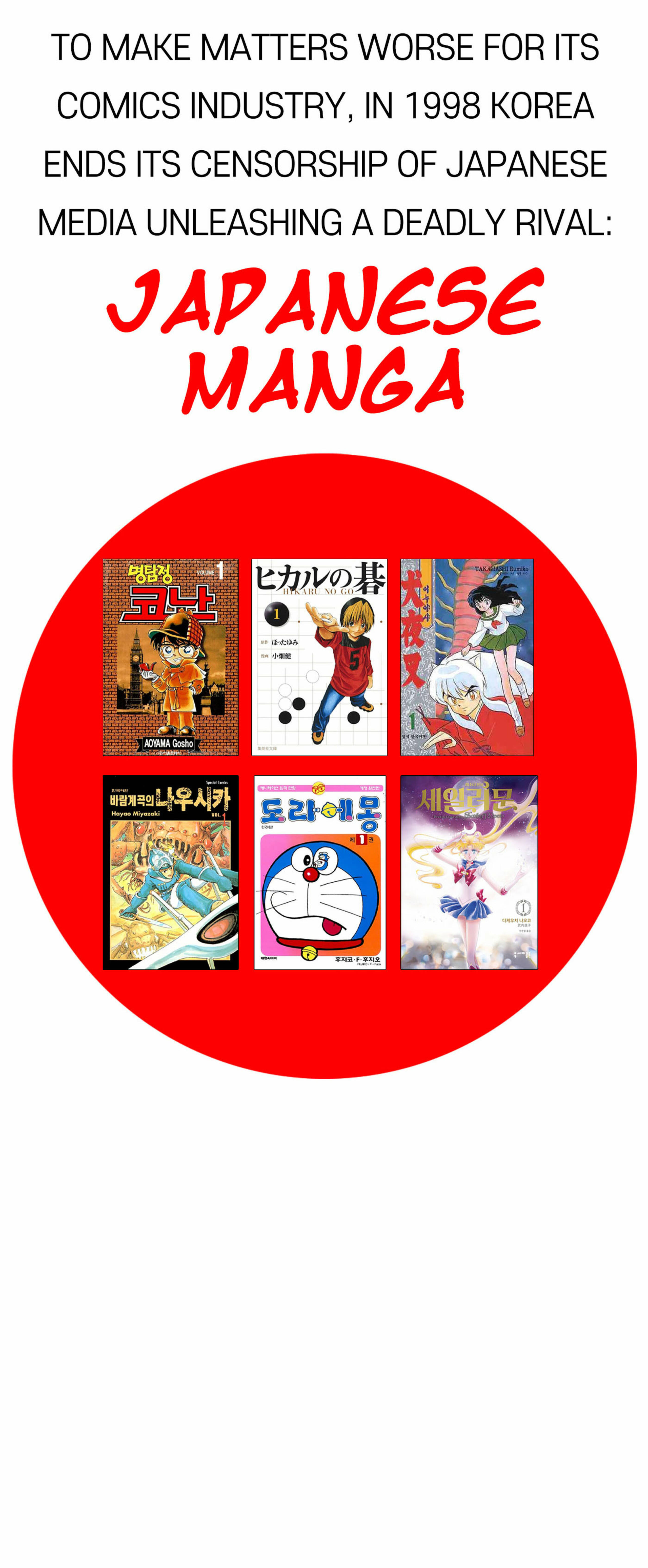 A brief history of webtoons · V&A