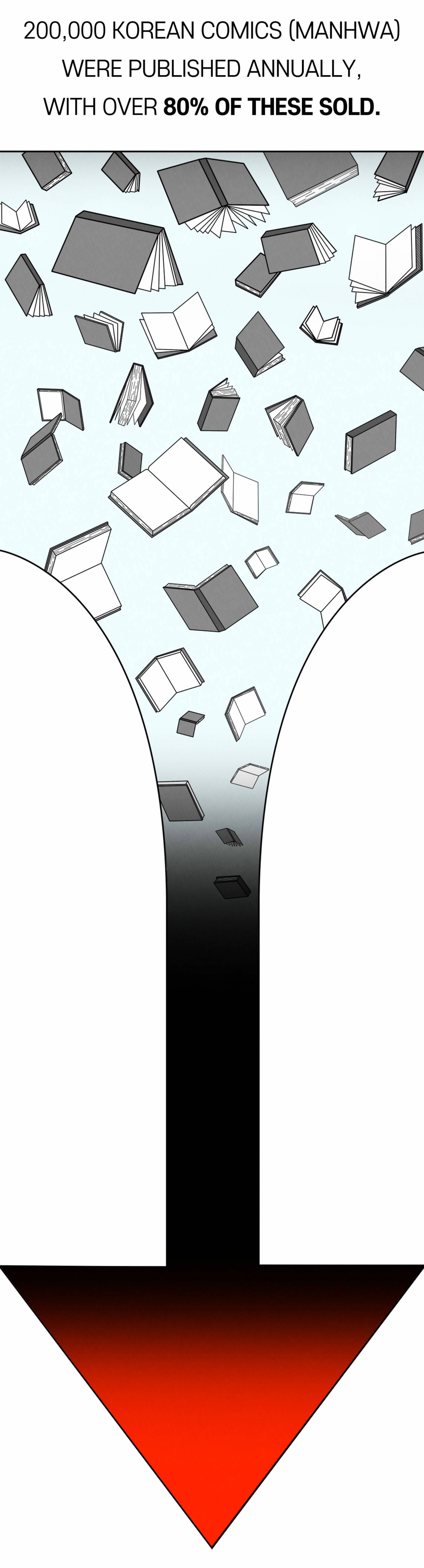 A brief history of webtoons · V&A