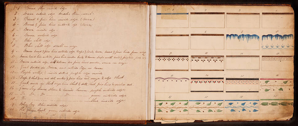 V&A · Wedgwood's Ceramic Manufacturing Archive