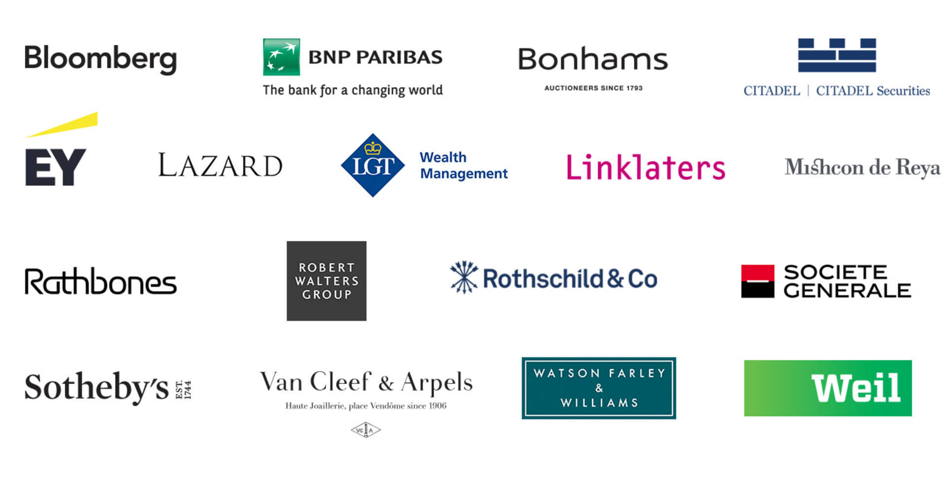 V&A · Corporate Partnerships