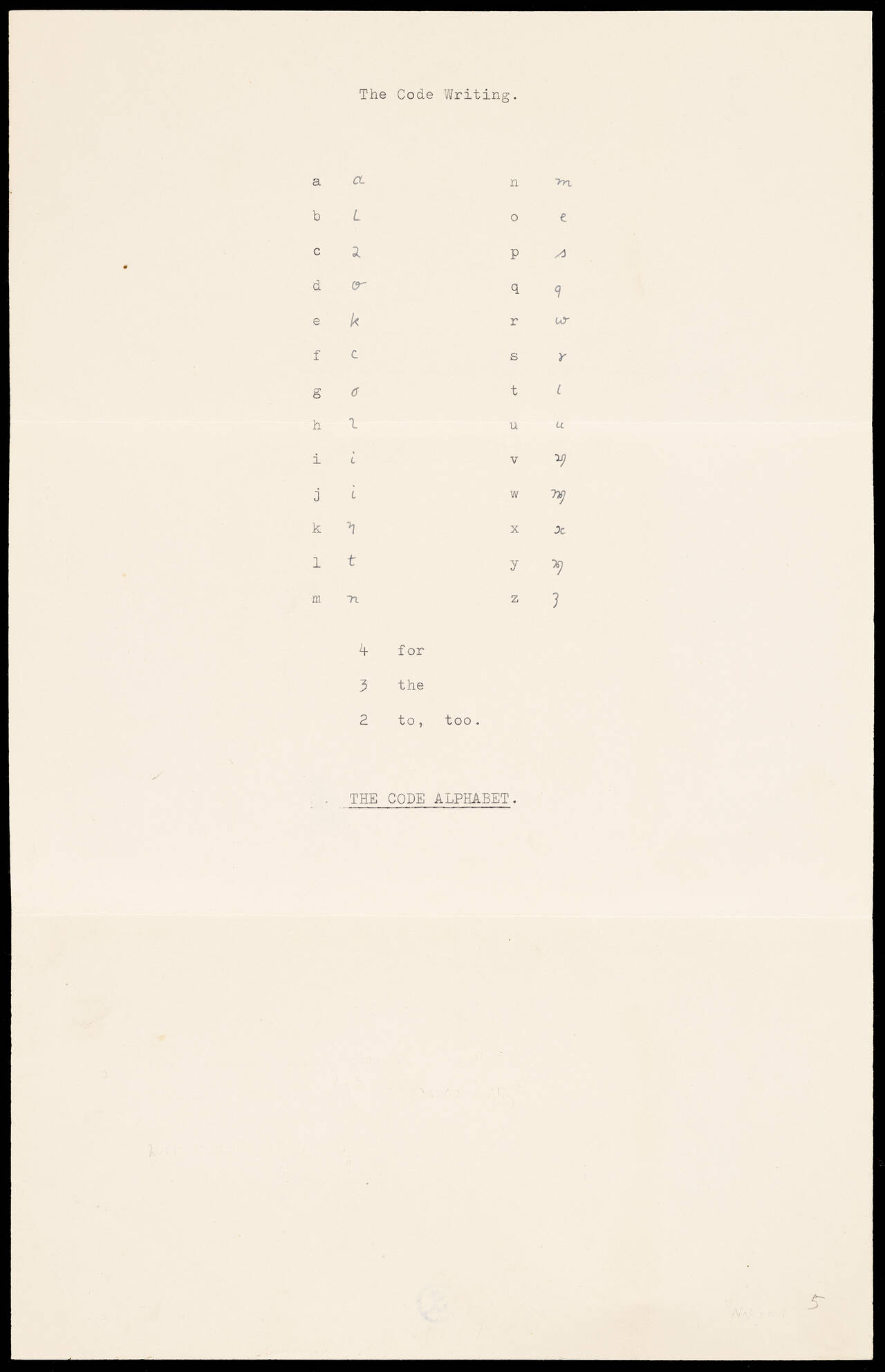 Leslie Linder and the Beatrix Potter collection · V&A