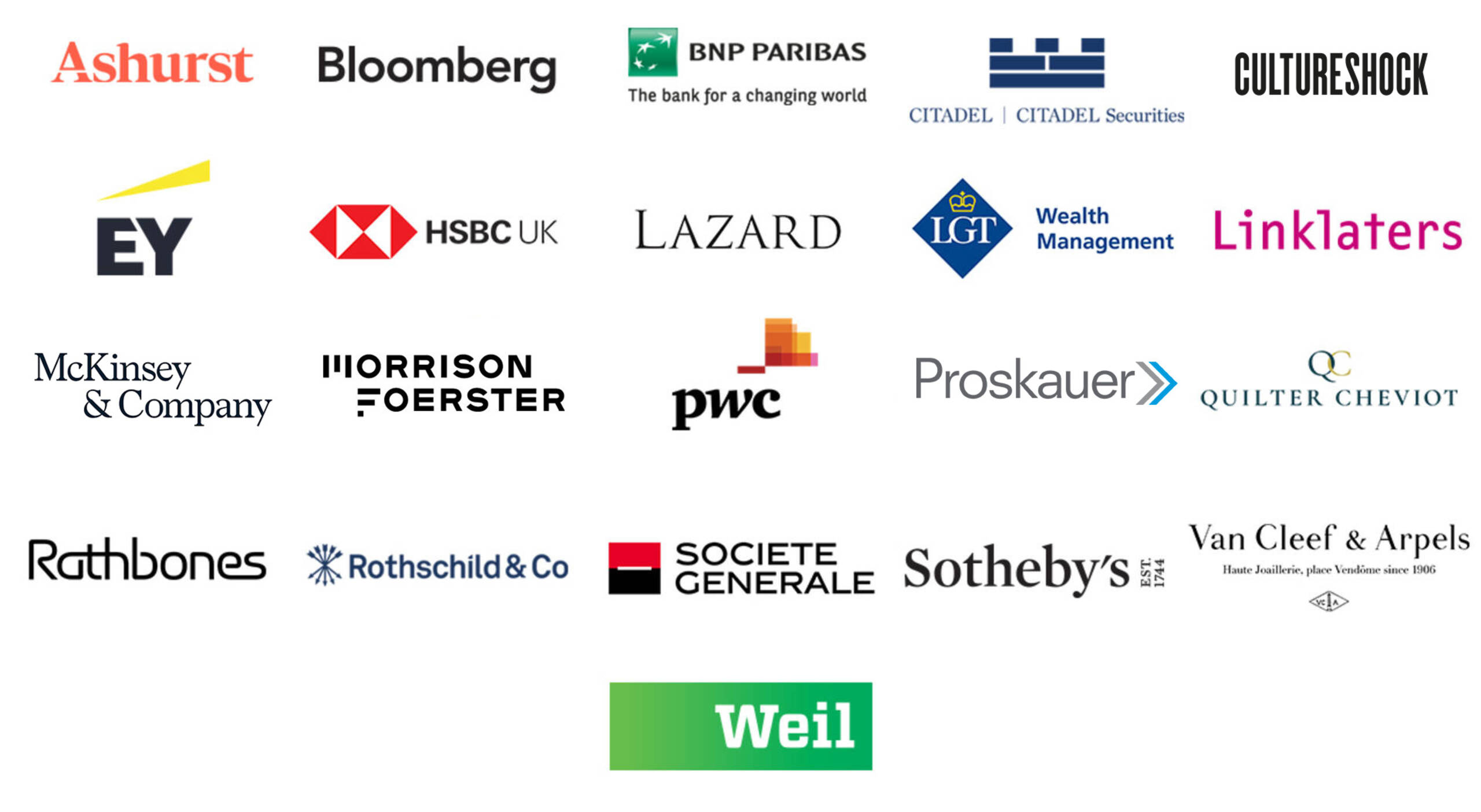 Corporate partnerships · V&A